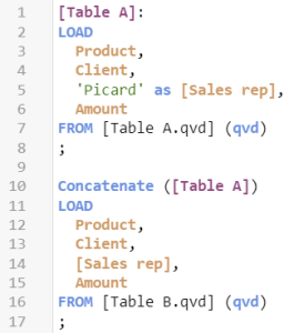 Concatenating tables in Qlik Sense, and what to avoid