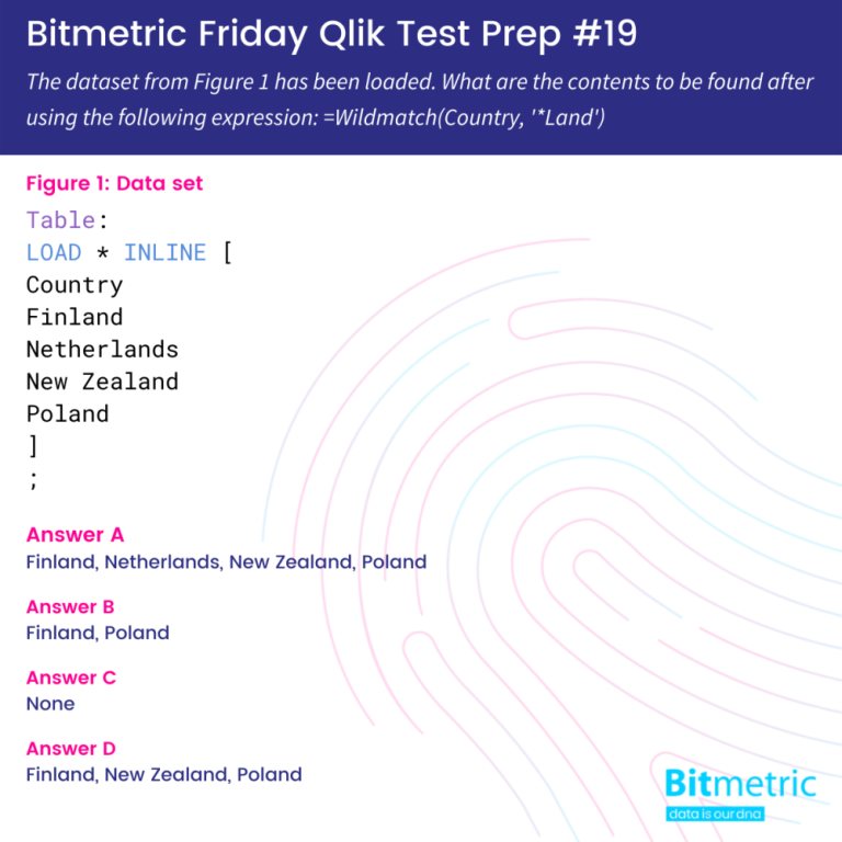 The Qlik Wildmatch() function - Bitmetric