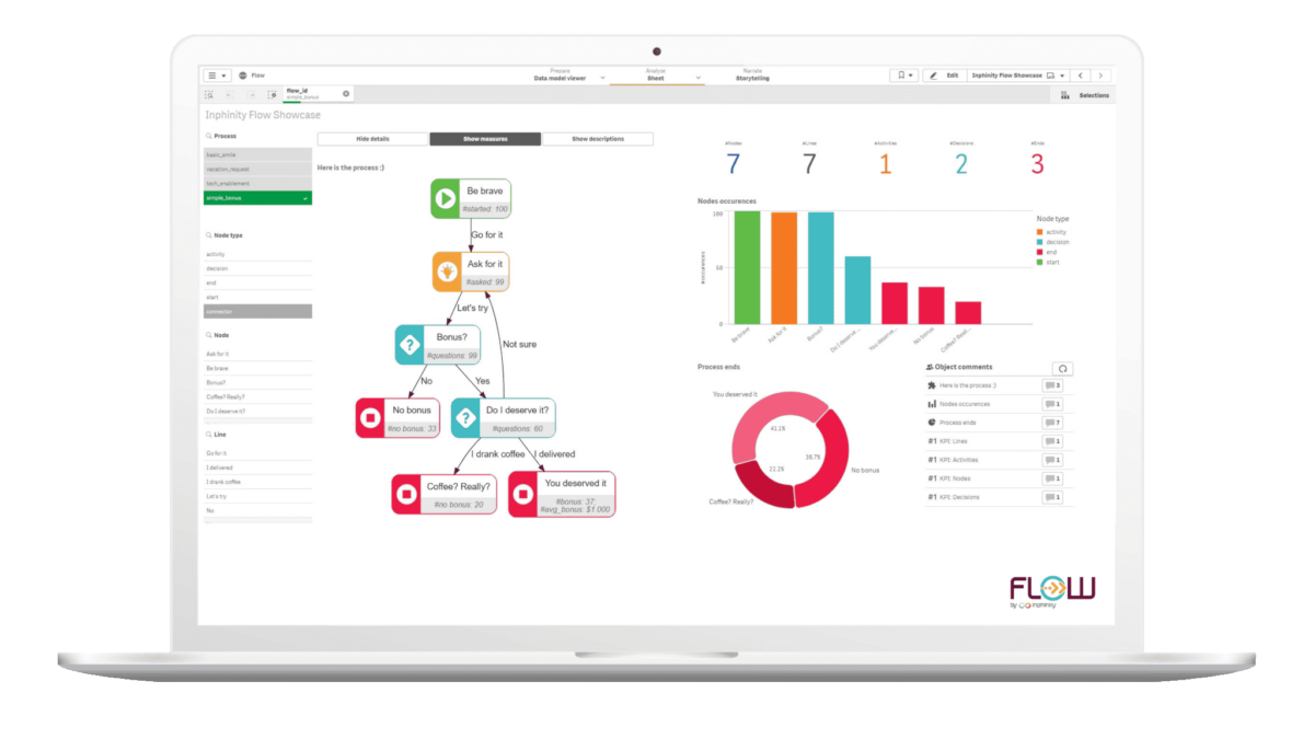 Inphinity - Bitmetric