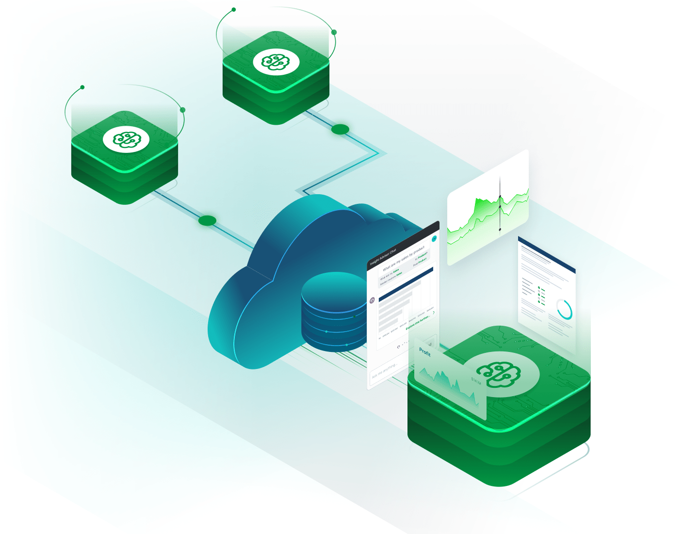 Qlik Announces Qlik Talend Cloud and Qlik Answers Qlik Announces Qlik Talend Cloud and Qlik Answers