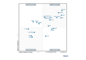 2024 Gartner Magic Quadrant Report for Data Integration Tools